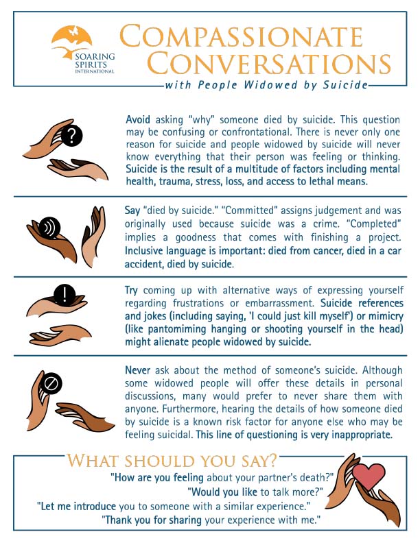 Documents Archive - Widowed Village